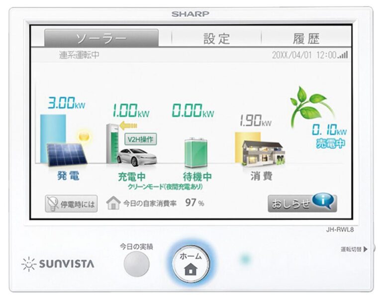 シャープのV2Hシステムを完全攻略！特徴・施工・価格すべて解説 - 住宅用V2H.com